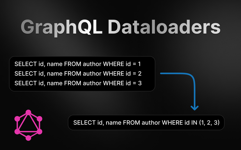 The GraphQL performance killer (N+1 Problem)